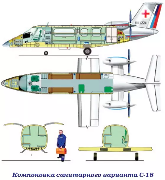 Ontwerplicht Multifunctioneel vliegtuig C-16. Rusland, Georgië