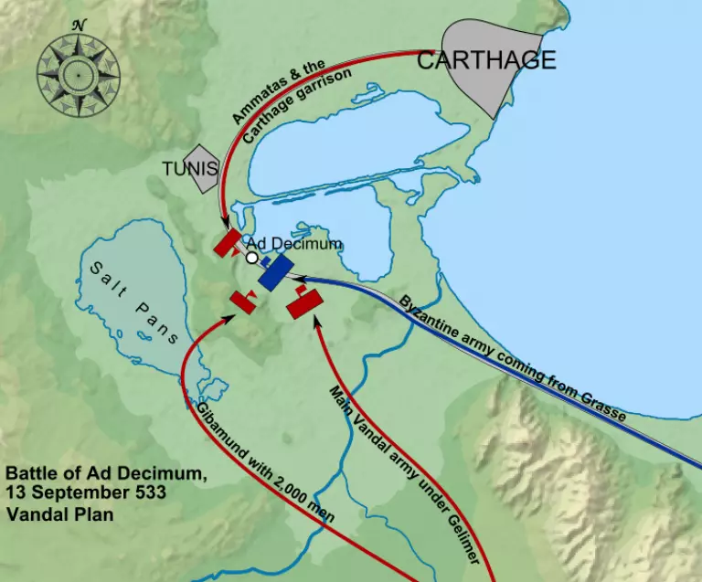 Esquema da batalla decimia