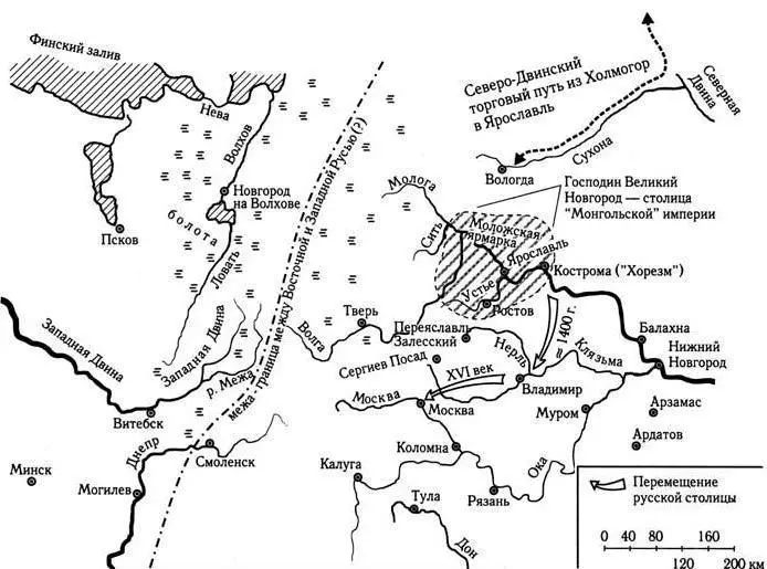 Map of medieval Russia