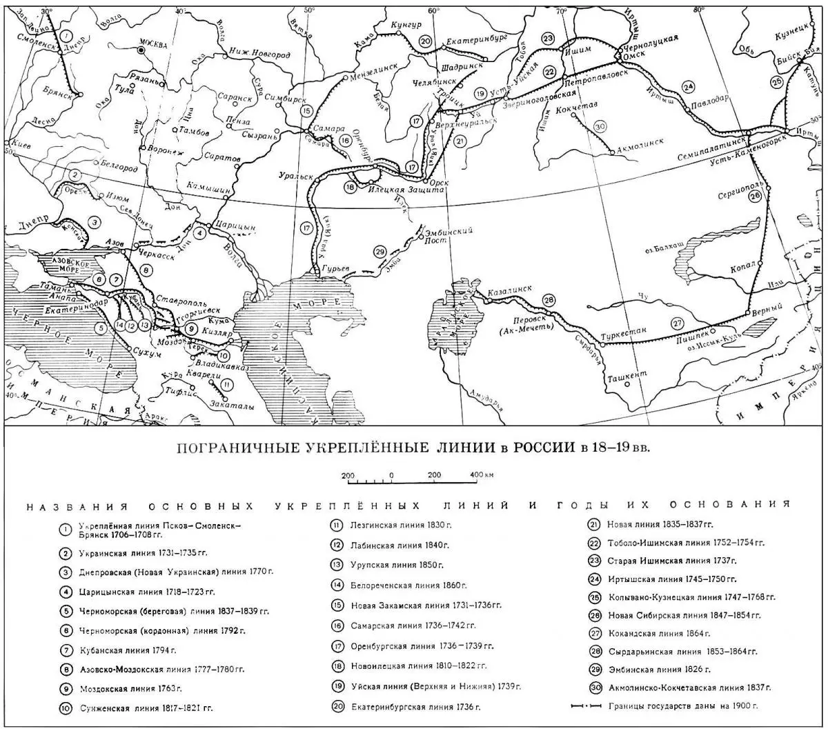 Border forsterket linjer i Russland 17-18 århundrer.