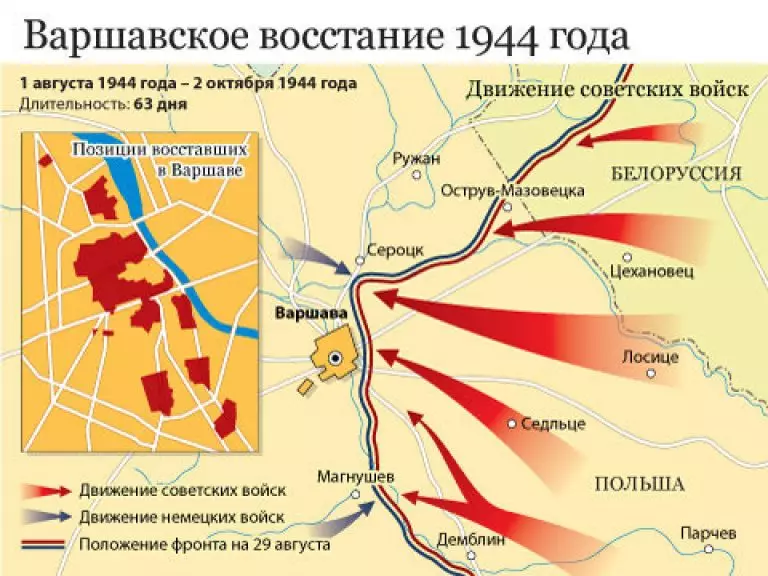 Бұл күні поляктар тағы бір қанды реңдік рухтар арандатуды өткізді ...