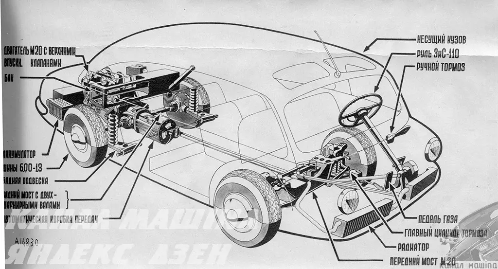 نسخه نهایی ترتیب ماشین Nami-013، 1953