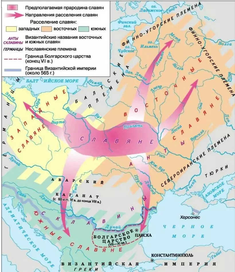 Taariikhda koonfurta-galbeed ee Russia, Qaybta I. juqraafiga, taariikhdii hore, ilaha macluumaadka