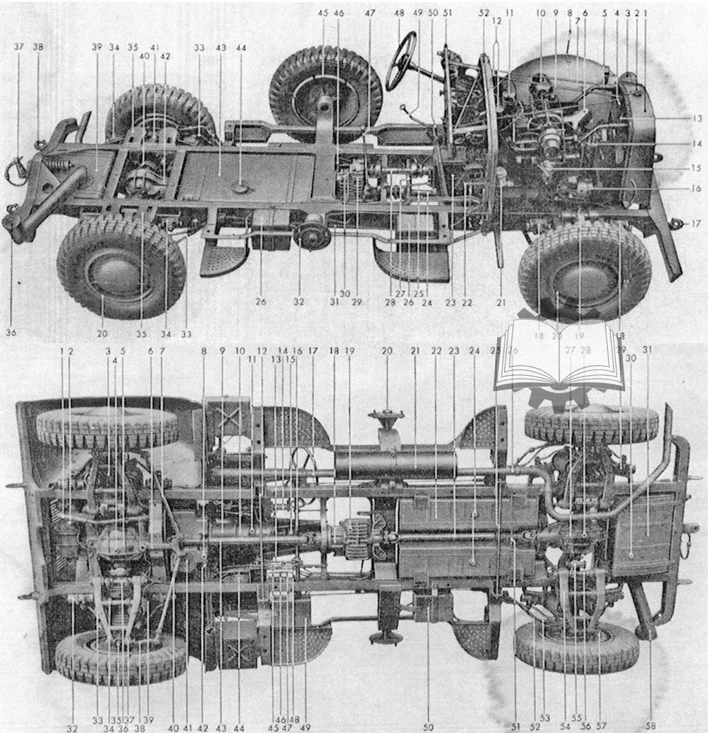 Chassis horch 901.