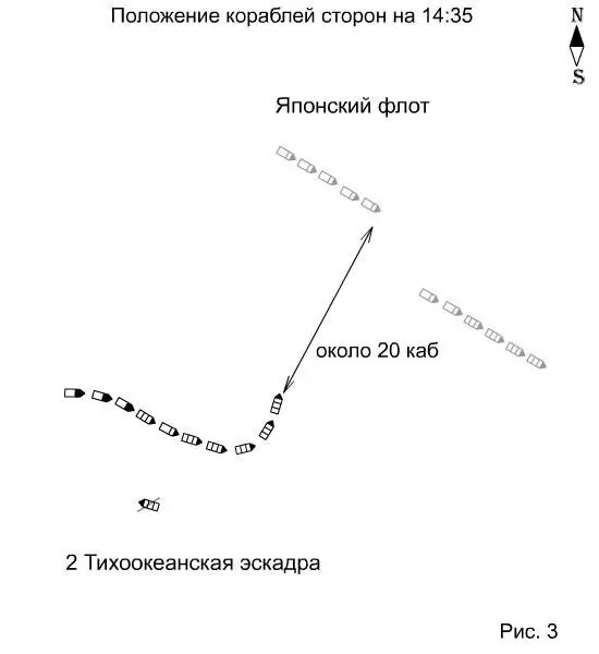 Митови Цушими (Дел 2)