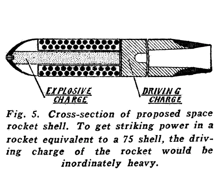 Taktîkên Warerê Space: Malcolm Jameson (1939)