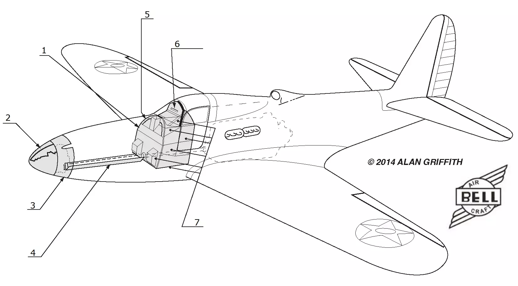 American Fighter Taranny. Corpul de aviație al armatei și proiectelor americane de 