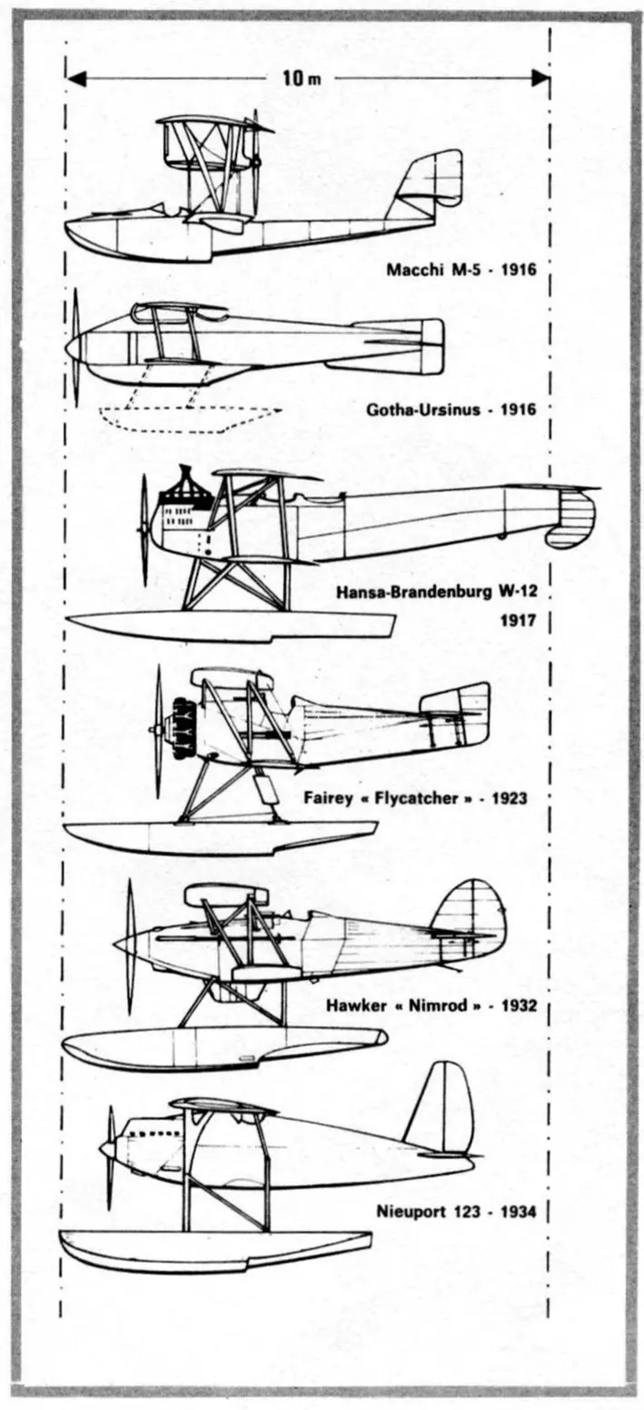 Fighter Hydroslennelnels. რაც შეეხება ბრწყინვალე დაწყების შემდეგ, ისინი გახდნენ ტექნიკური პროგრესის ნაწილი 1