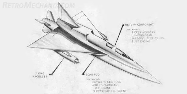 CONVAIR GEBO long-range bombard project. USA