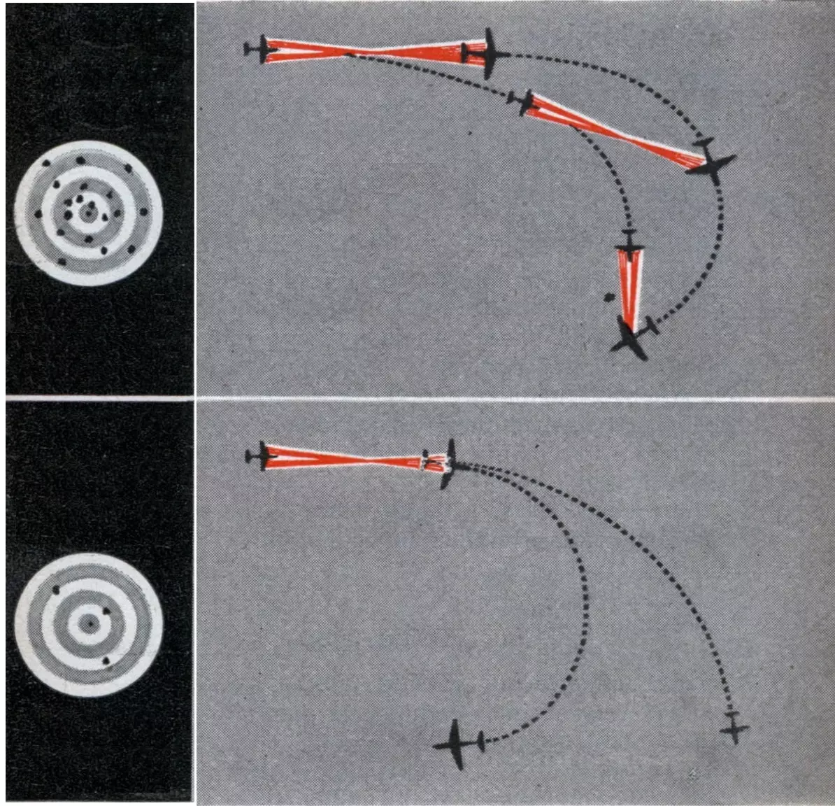 Comparative maneuverability of the fighter and the bombard was completely changed. Now the advantage is not a fighter, but a bomber. Above; Left - low speed and low height - more hits; On the right - in the past at low height and low speed, the fighter can turn around inside the trajectory of the bomber flight and freely attack it. Below: on the left - high speed and high height; On the right - at the current high speeds and heights, the bomber can escape from the fighter's fire due to the smaller radius of the turn