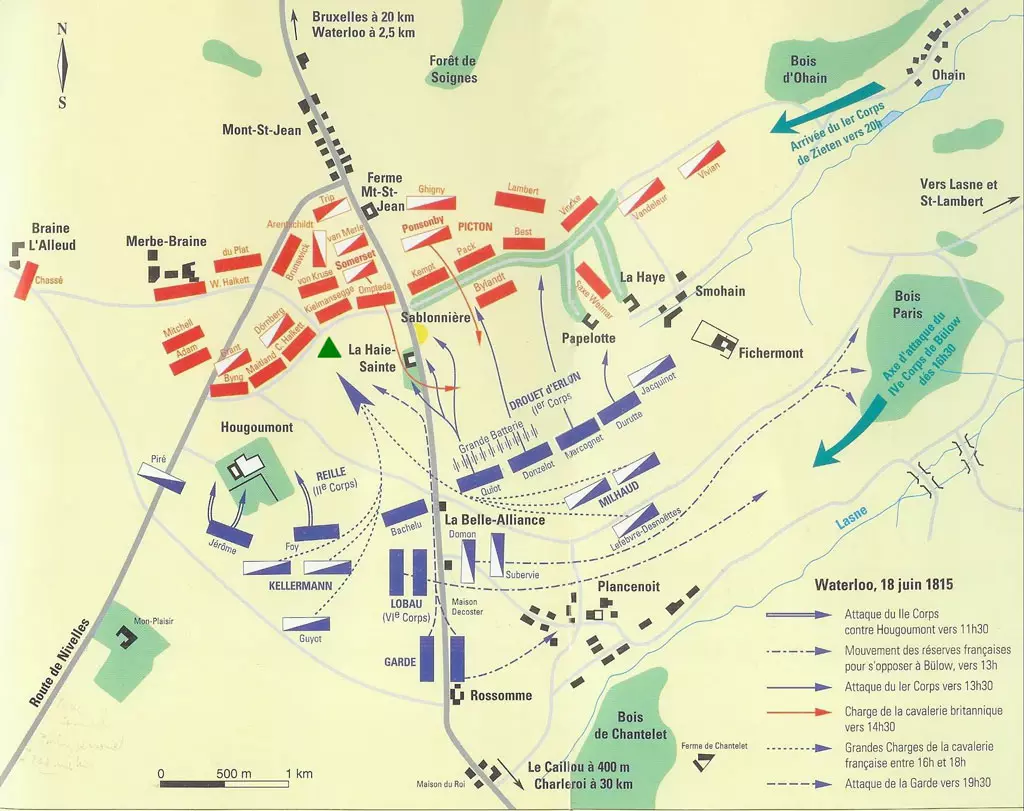 Batalla en Waterloo.