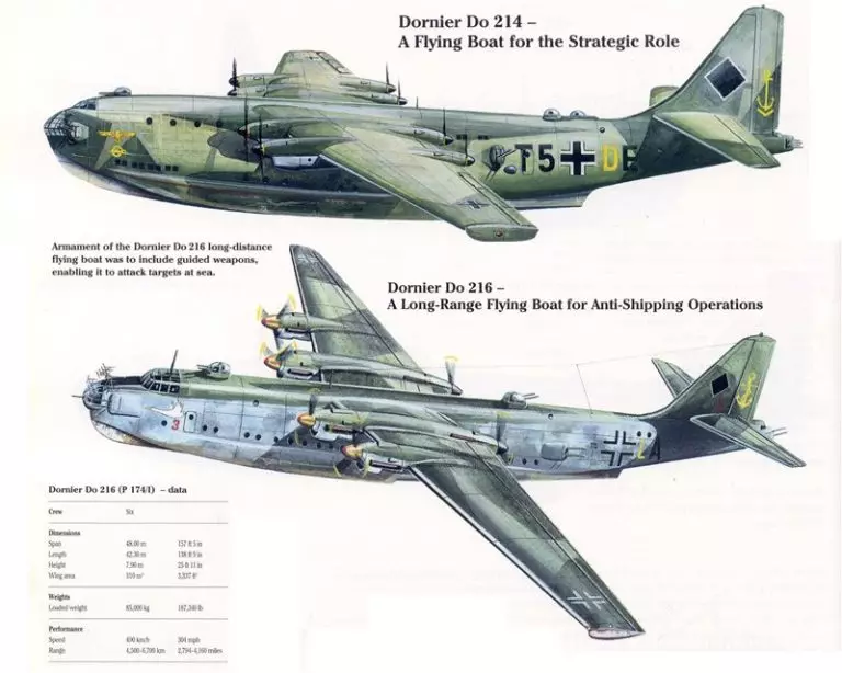 Millennial Reich's Giant Airliners. Penumpang terbang Dornier melakukan 214 projek. Jerman