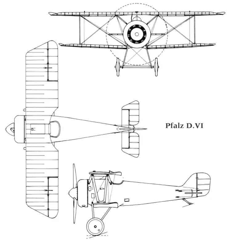 Esquema de un combate experimentado Pfalz D VI