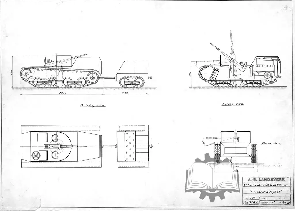 L-63, aṣayan pẹlu awọn kẹkẹ ibọn kekere 25-MM 25-mm