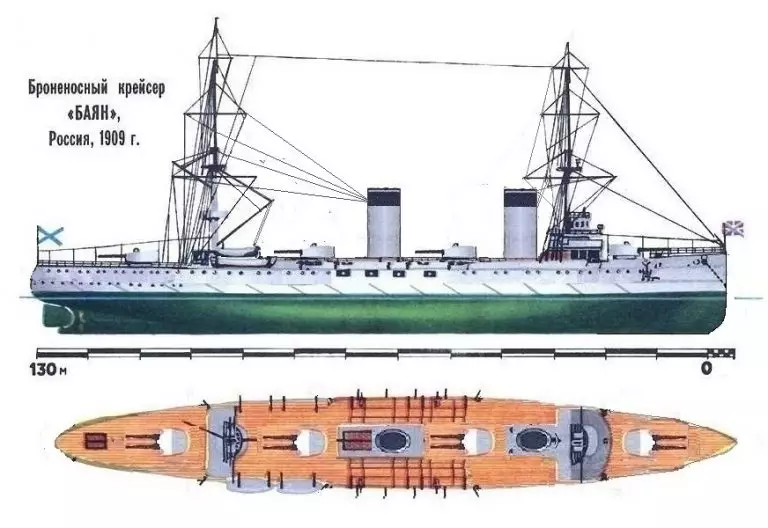 Barny-Line Cruiser“Bayan”。