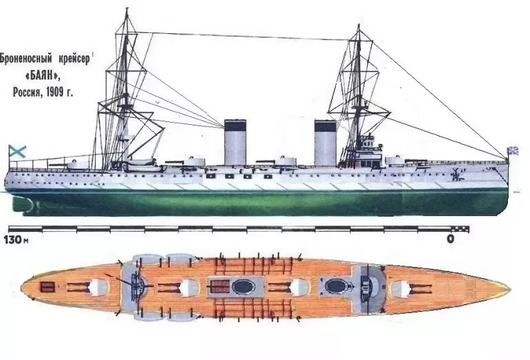 Barny-line Cruiser 