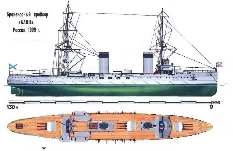 Barny-Line Cruiser“Bayan”。