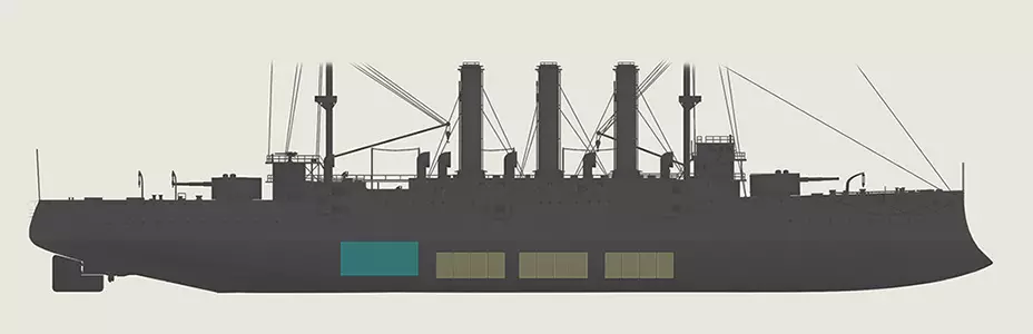 Battleship u krstarenjem kože