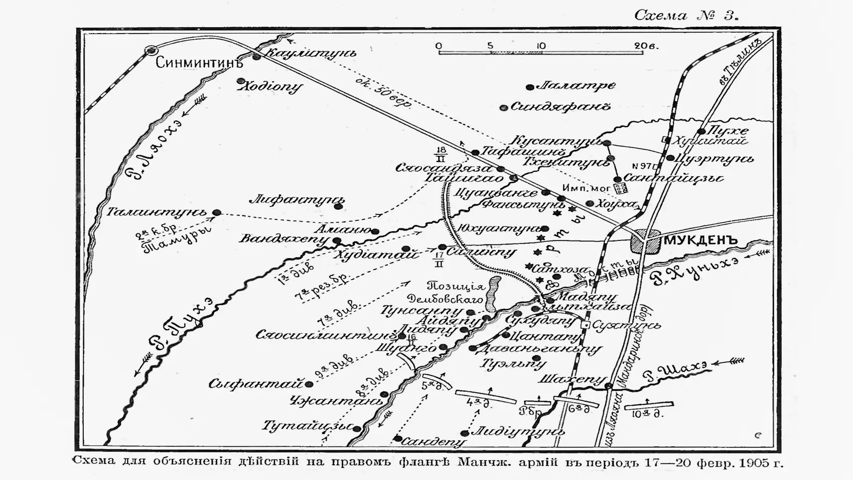 Az orosz hadsereg jobb oldalán az orosz hadsereg jobb oldalára vonatkozó rendszere a Mukden alatt. Nyilvánvaló, hogy az elülső szakaszok tíz kilométerre húzódnak, ami 50 évvel ezelőtt lehetetlen elképzelni