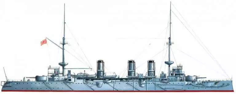 日本艦隊的薄弱聯繫。 Bronnosny Cruiser.