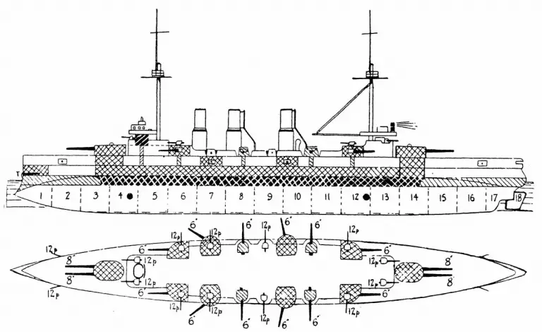 Pautan lemah armada Jepun. Bronnosny cruiser.