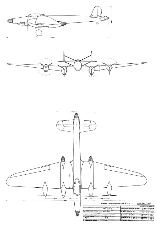 BDD (bombarder av faderns handling). Bolchovetiner. Sovjetunionen. Projekt 1936.