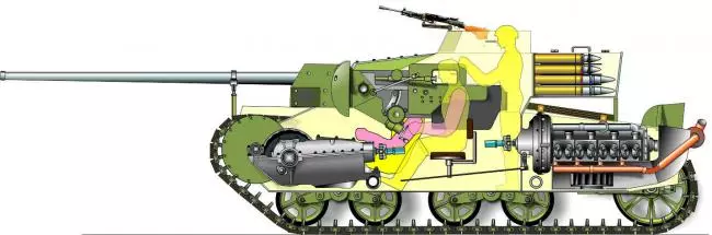 T-26 forew! Americanos?