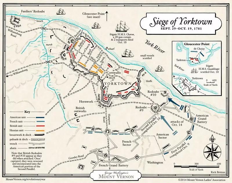 Siege Yorktown.