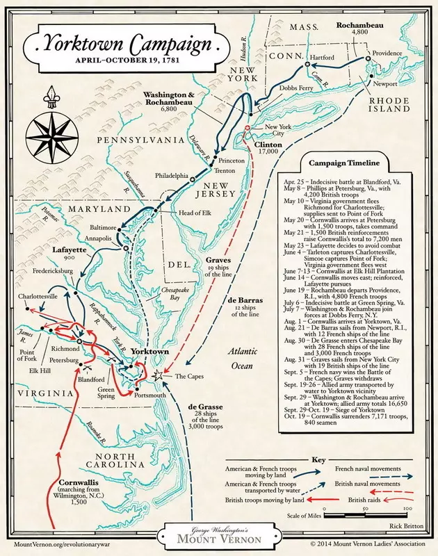 Mapa Yorktown kampaně 1781