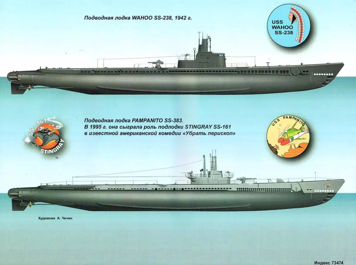 Gato-type Submarines