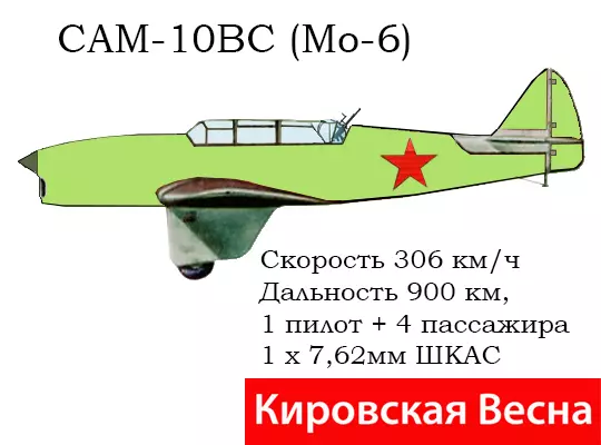 Kirov வசந்த. Airplane சுய 10vs.