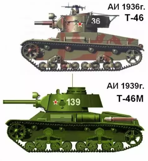 Alternativ T-46 ORR.35