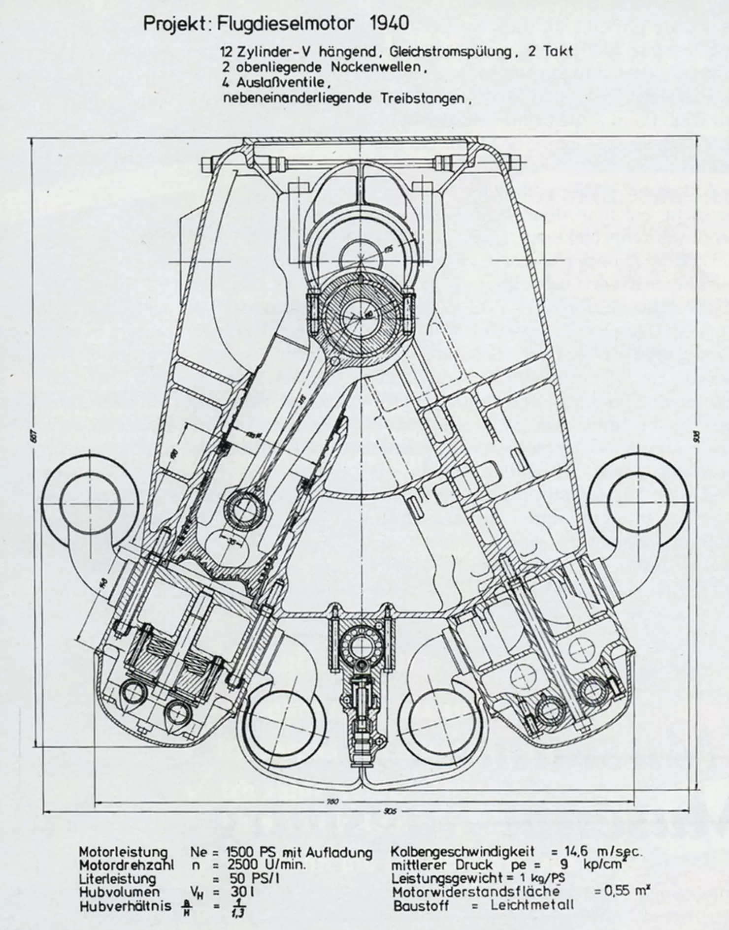 Motor diesel da aviação um. Poder 1500 hp; Projeto 1940.