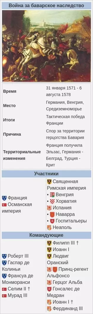 Հաղթանակի աշխարհը Բոսվորթի հետ: Պատերազմ Բավարիայի ժառանգության համար